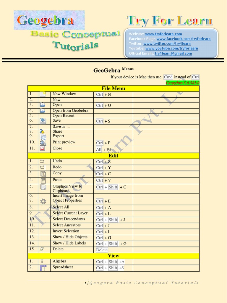 Geogebra Basic Tutorial On Point & Line | PDF | Control Key | Line ...