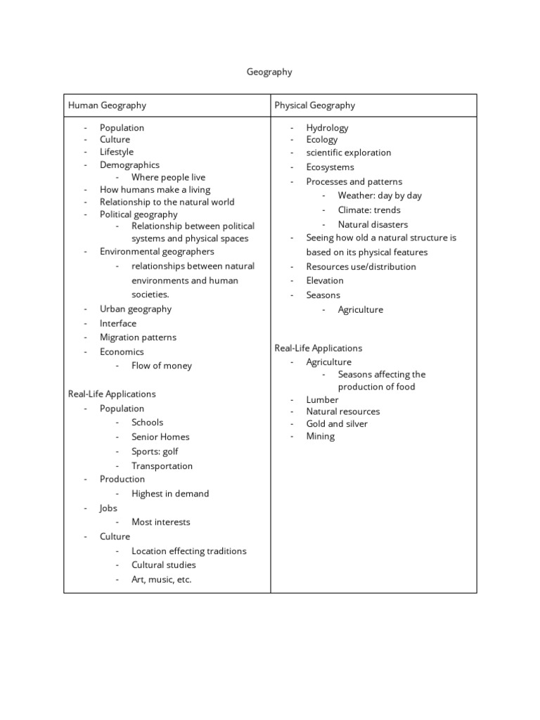 Human vs. Physical Geography Overview | PDF | Geography | Environmental ...