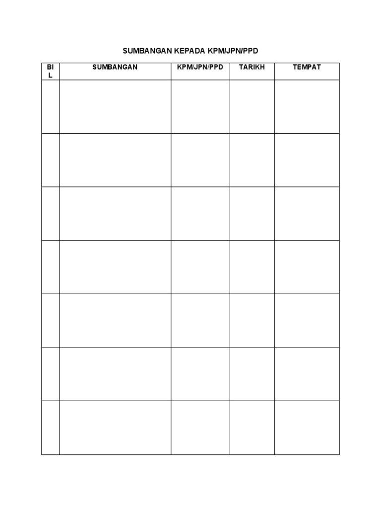 SUMBANGAN KEPADA KPM.docx