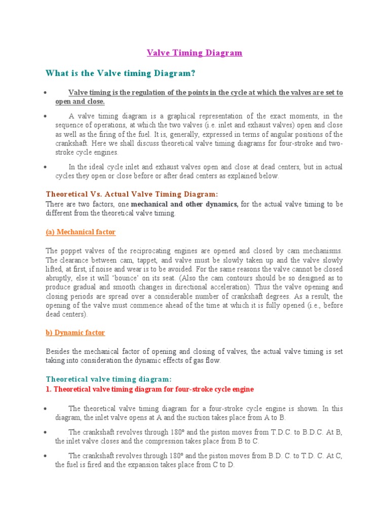 Valve Timing Diagram | PDF | Internal Combustion Engine | Piston