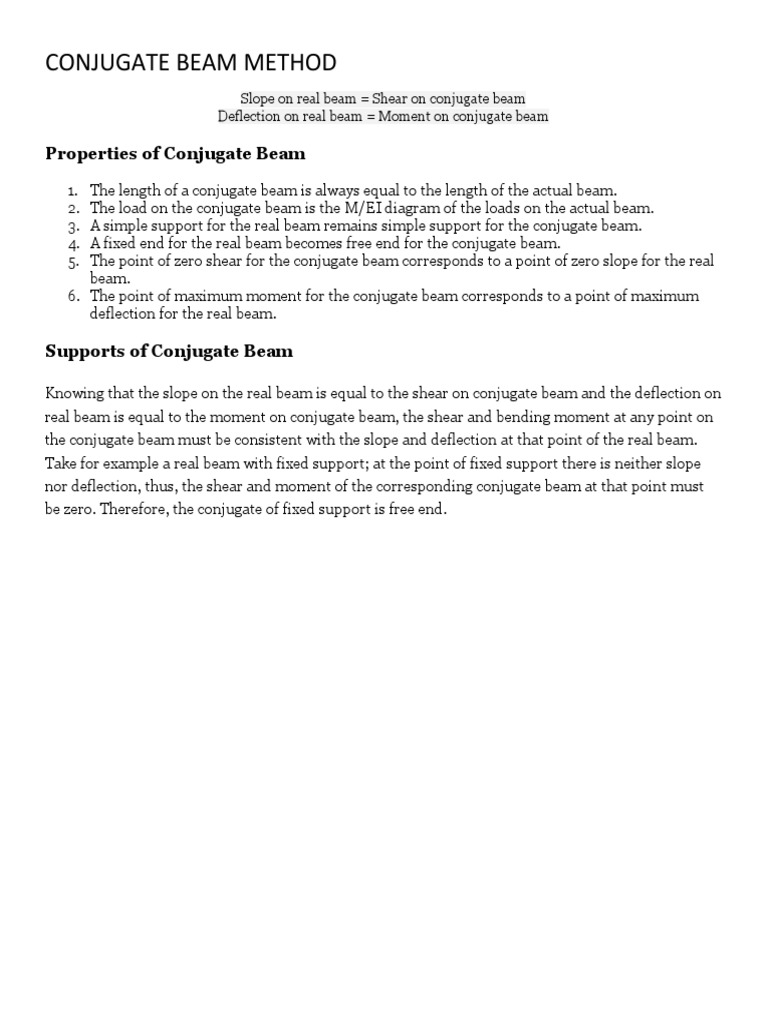 Conjugate Beam Method Explained | PDF