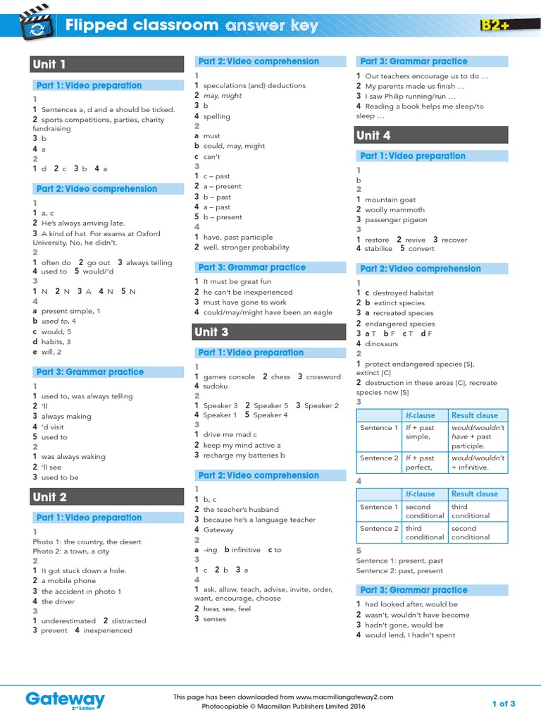B2+ Flipped Classroom Video Worksheet Answer Key PDF | PDF