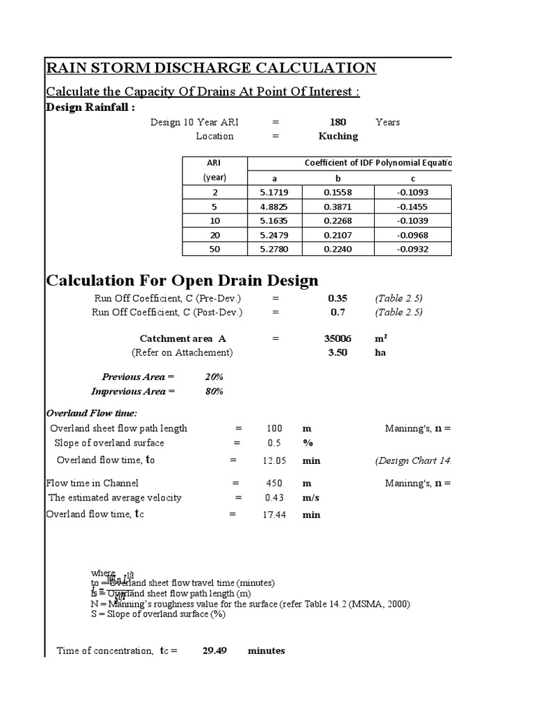 Calculation For Open Drain Design: Rain Storm Discharge Calculation | PDF | Discharge (Hydrology ...