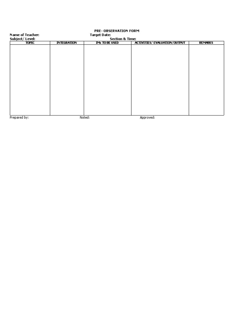 Pre-Observation Form Name of Teacher: Target Date: Subject/ Level ...