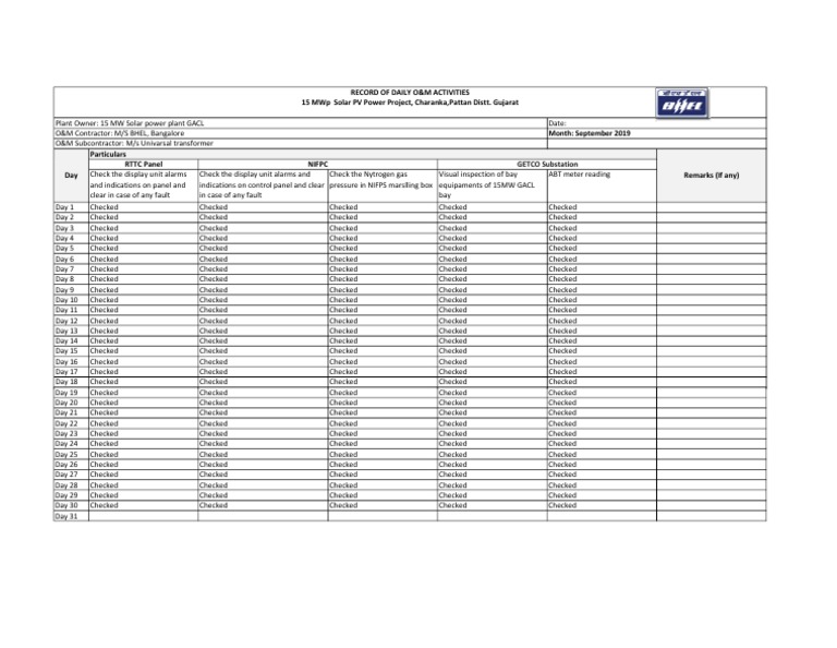 GETCO Substation | PDF | Electric Power | Sustainable Technologies