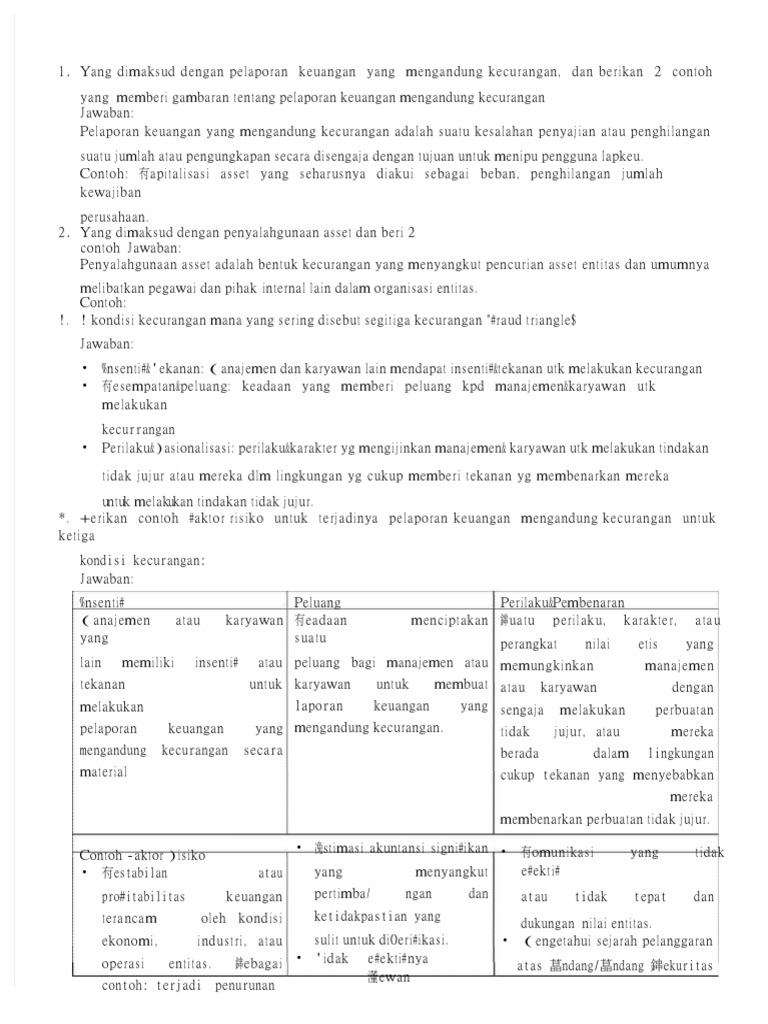 (PDF) Audit Bab 9 Jawaban | PDF