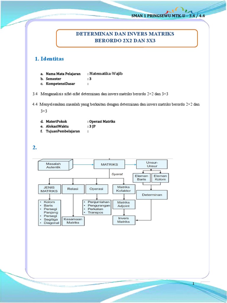 Ringkasan MTK U (Invers Matriks) Ok2 | PDF