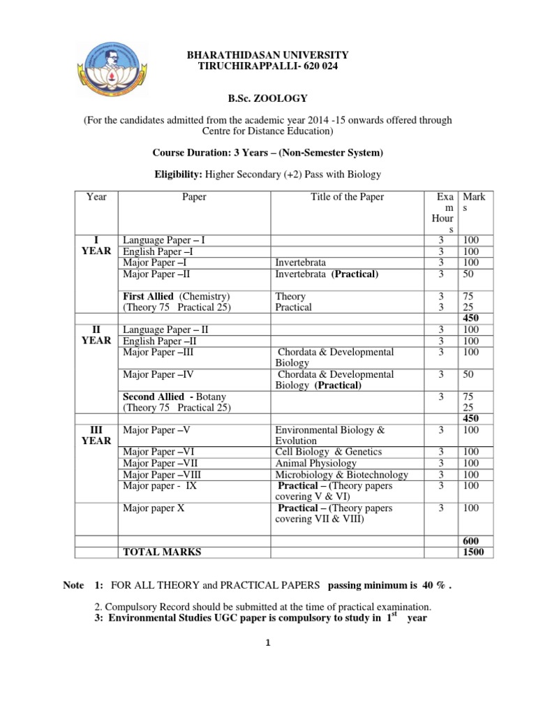 B.Sc. Zoology Syllabus | Download Free PDF | Cell (Biology) | Genetics