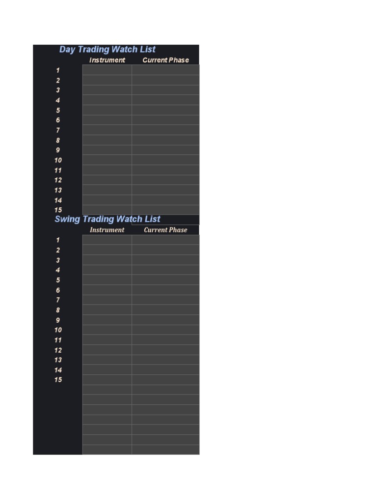 Day Trading Watch List | PDF