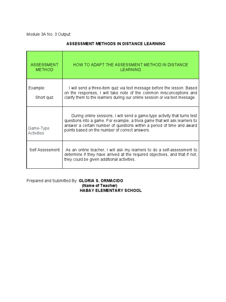 Distance Learning Assessment Methods | PDF