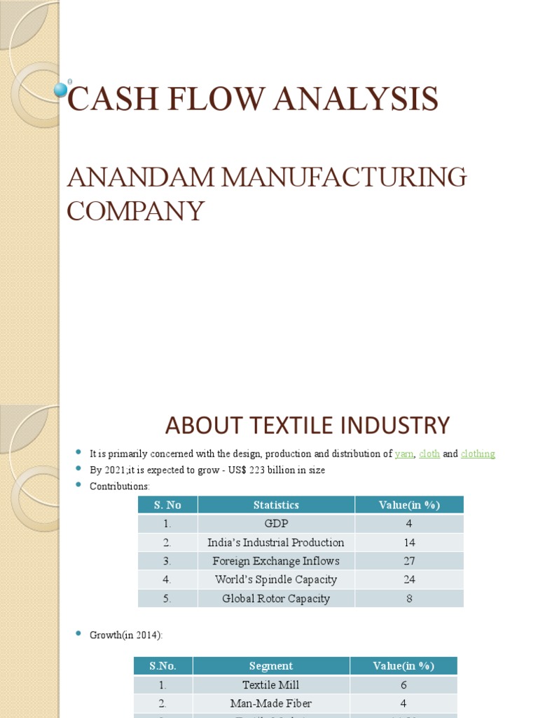 Cash Flow Analysis: Anandam Manufacturing Company | PDF | Expense ...