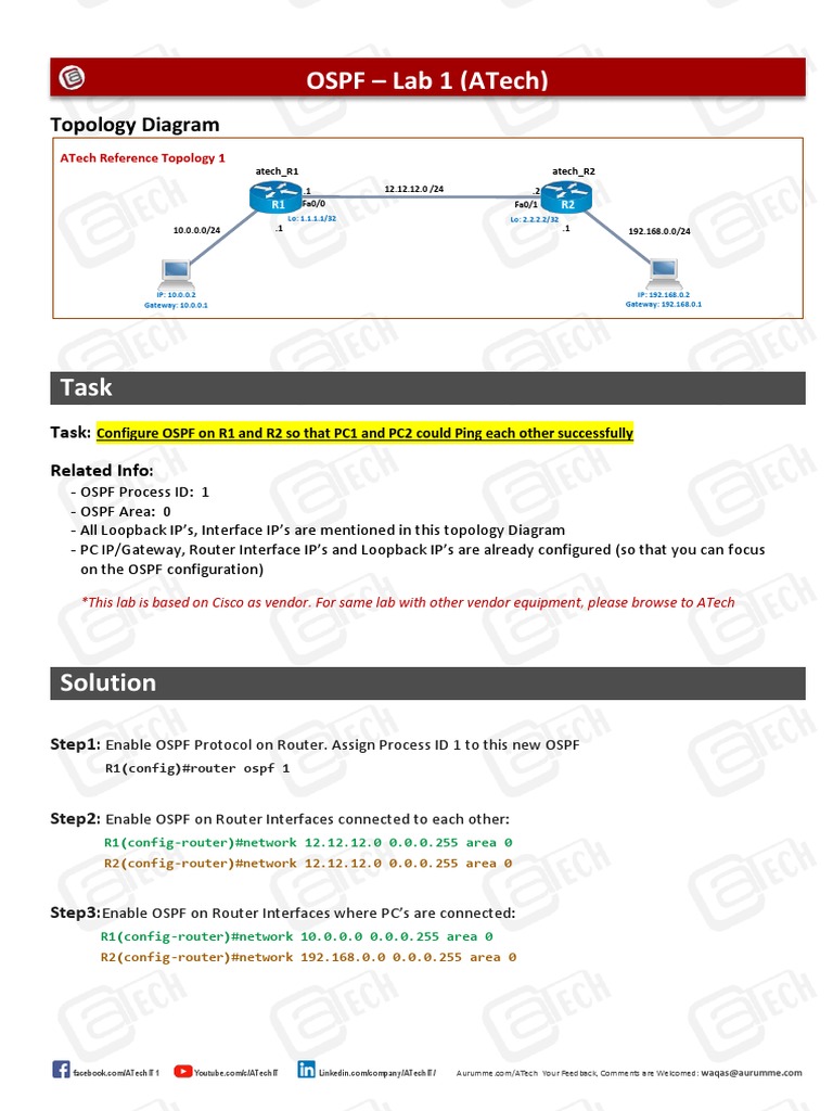OSPF Lab1 - ATech (Waqas Karim) | PDF | Router (Computing) | Networking Standards