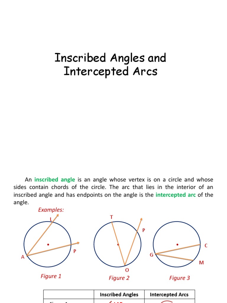 Inscribed Angles and Intercepted Arcs | PDF | Angle | Elementary ...