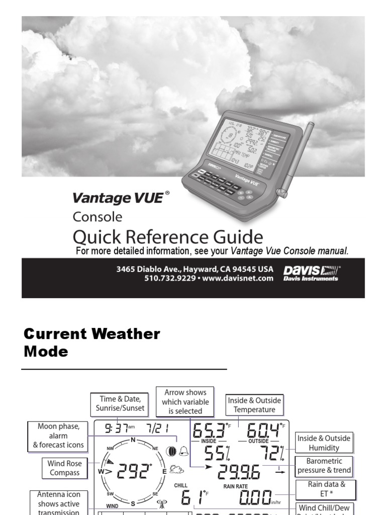 Vantage Vue Quick Guide PDF | PDF | Daylight Saving Time | Wound