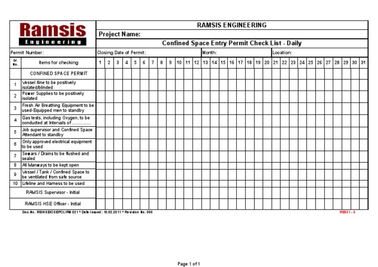321-CSE Permit Check List - Daily Rev 000 | PDF