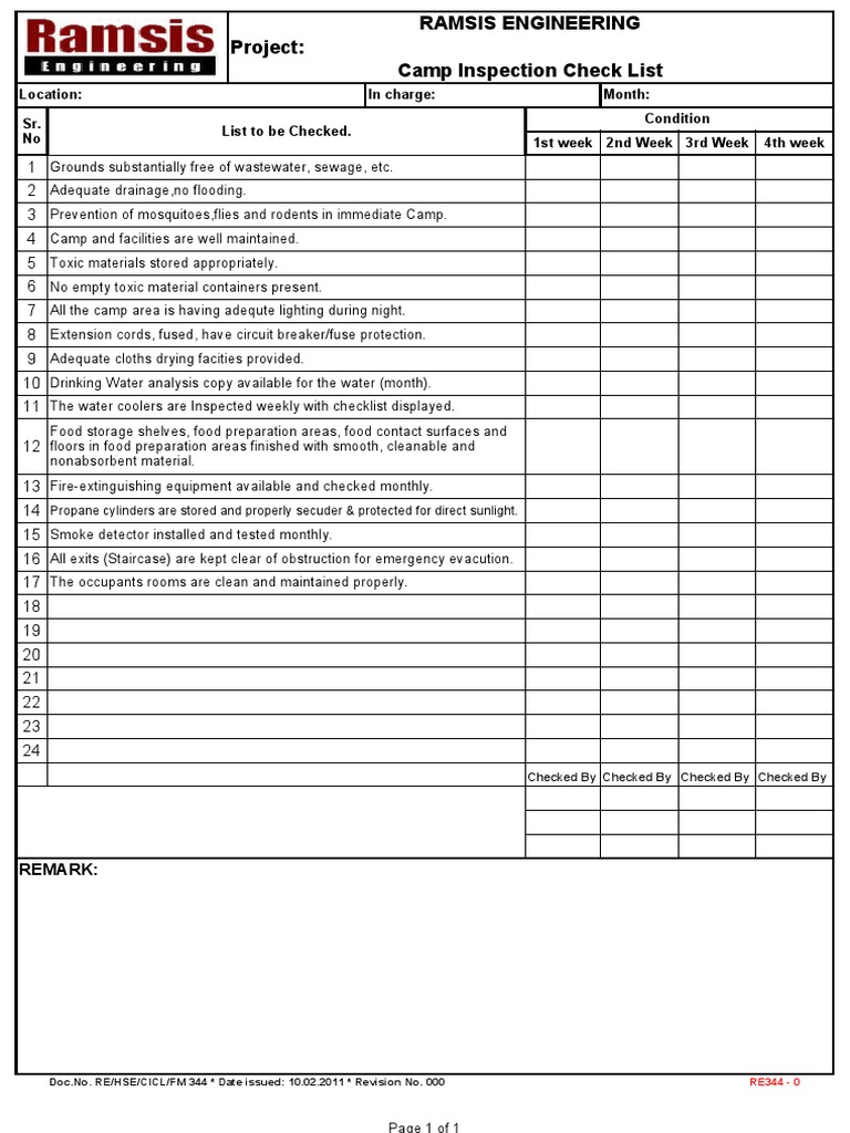 Camp Inspection Checklist Template | PDF