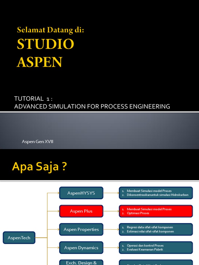 Advanced Process Simulation Using AspenTech Software | PDF