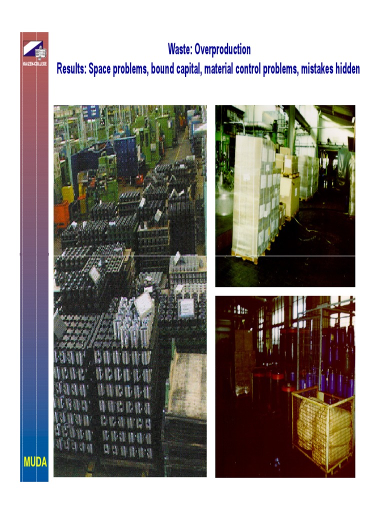 Waste: Overproduction Results: Space Problems, Bound Capital, Material ...