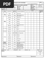 PDI Report Format | PDF