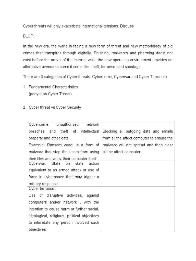 BLUF | PDF | Cyberwarfare | Security