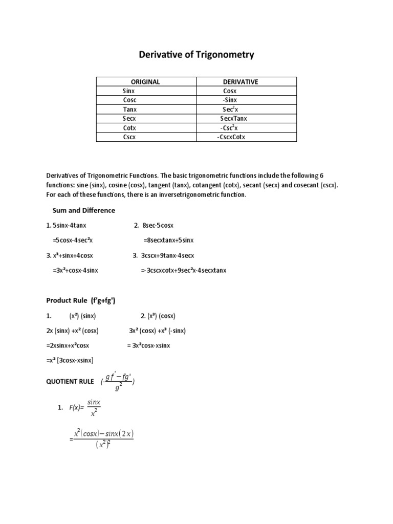 Derivative of Trigonometry | PDF