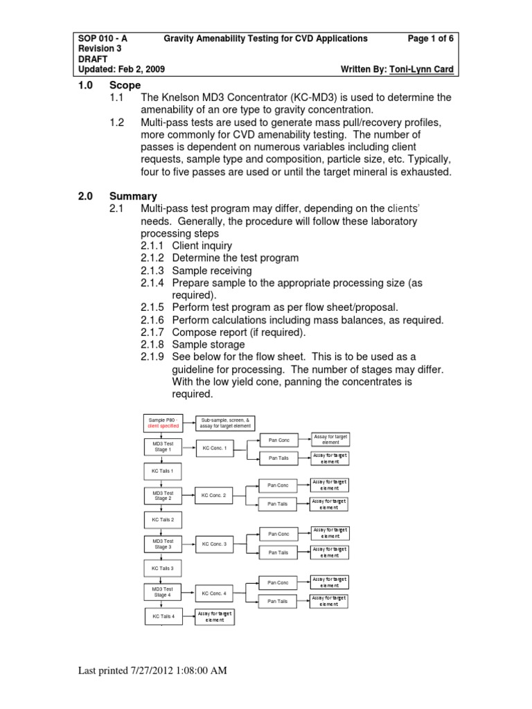 SOP 010 - A PSA Cone Multi-Pass Procedure For CVD Applications KP ...