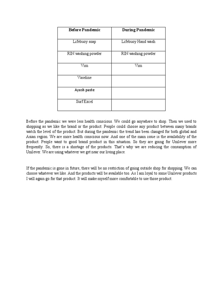 Class Work 4 | PDF