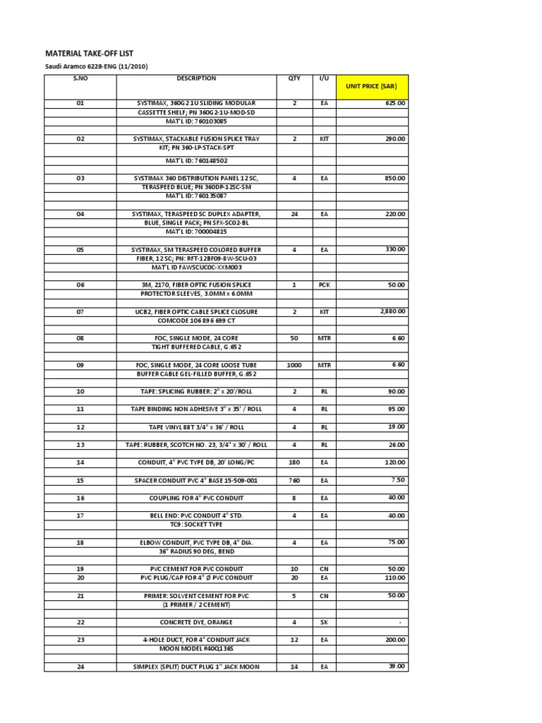Mto Communication Shedgum Project | PDF | Screw | Equipment