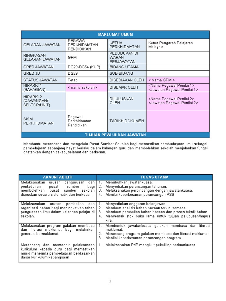 Job Description GURU PERPUSTAKAAN DAN MEDIA DG29 | PDF