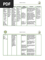 Nursing Care Plan Pulmonary Tuberculosis | PDF | Respiratory Tract ...
