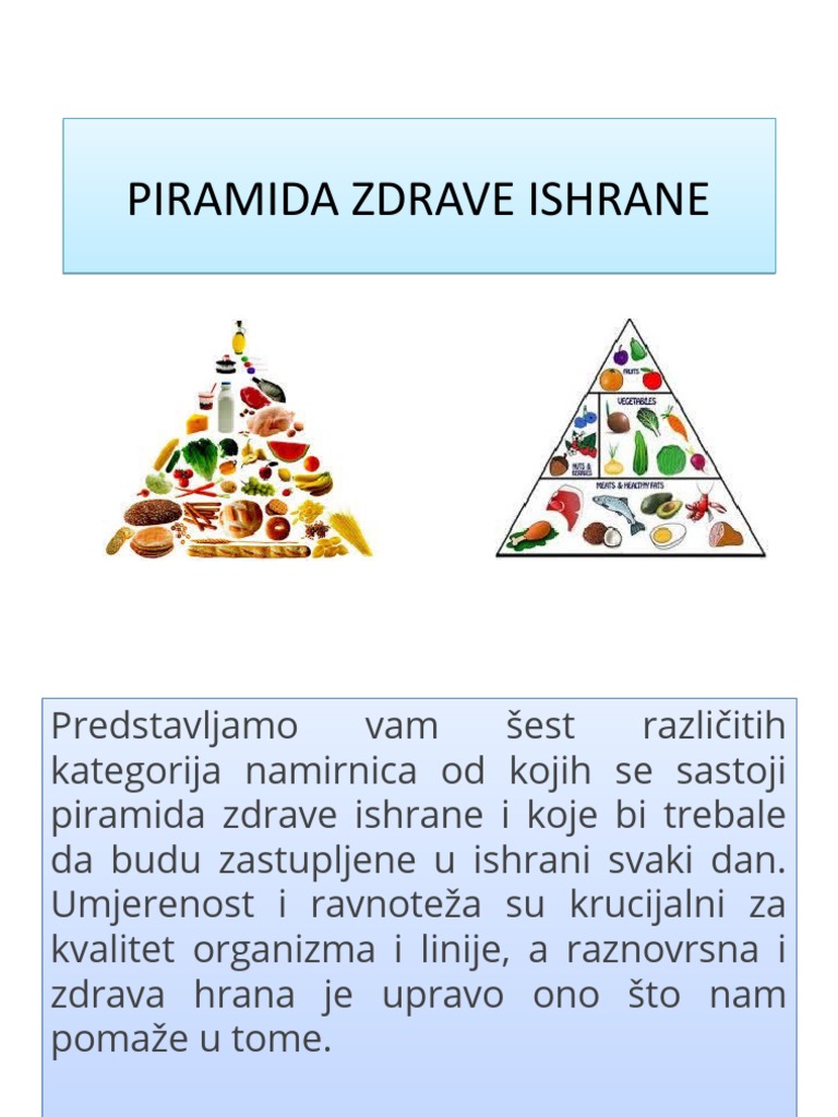 Piramida Zdrave Ishrane | PDF
