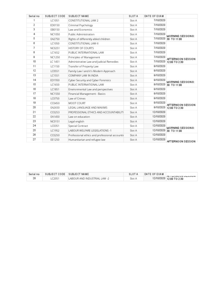 Serial No Subject Code Subject Name Slot A Date of Exam: Morning ...