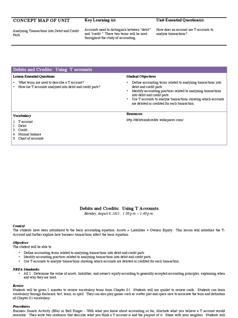 Lesson Plan Debits and Credits Using T Accounts PDF | PDF | Debits And ...