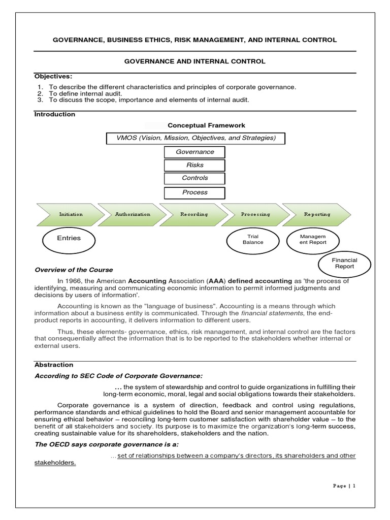 Module I. Governance and Internal Control | PDF | Internal Audit ...