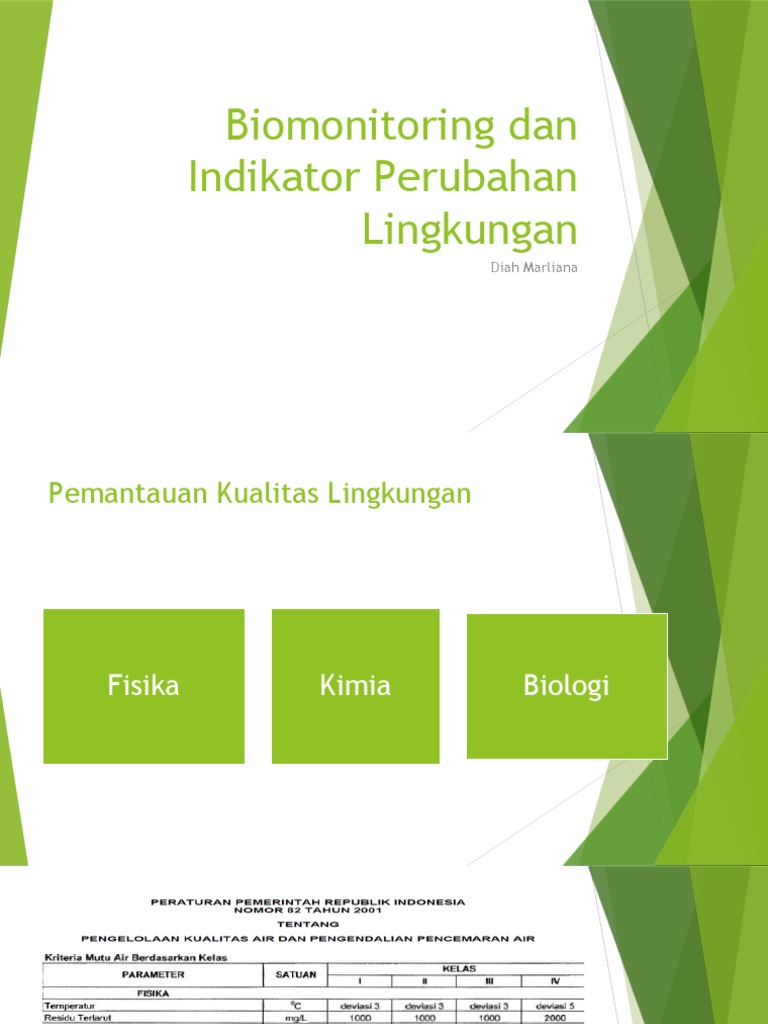 Biomonitoring Dan Indikator Perubahan Lingkungan 2020 - Fix | PDF