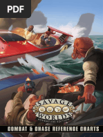 SWADE Quick Reference | PDF