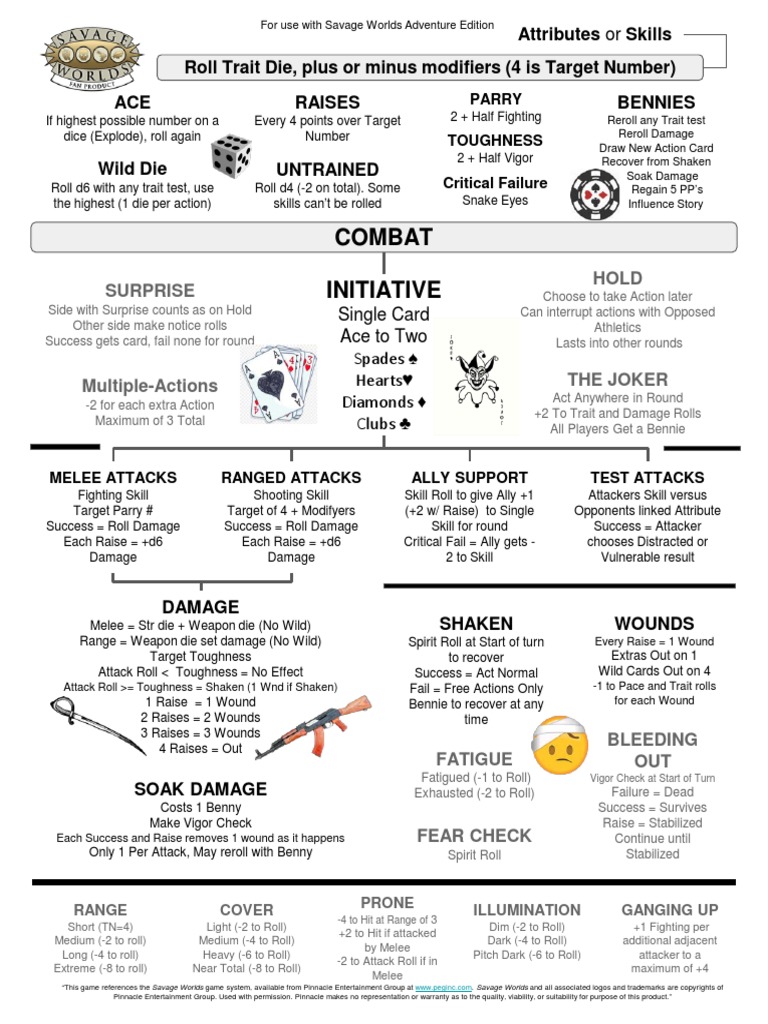 SWADE - Players Handout | PDF | Toys | Leisure Activities