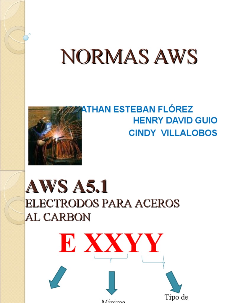 Normas Aws | PDF | Construcción | Soldadura