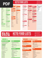 New Banting Food List | PDF | Foods | Vegan Cuisine