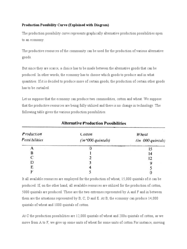 Production-Possibility-Curve (Explained With Diagram) PDF | PDF ...