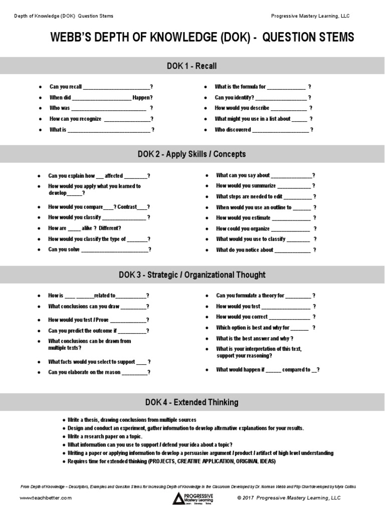 Webb'S Depth of Knowledge (Dok) - Question Stems | Download Free PDF ...