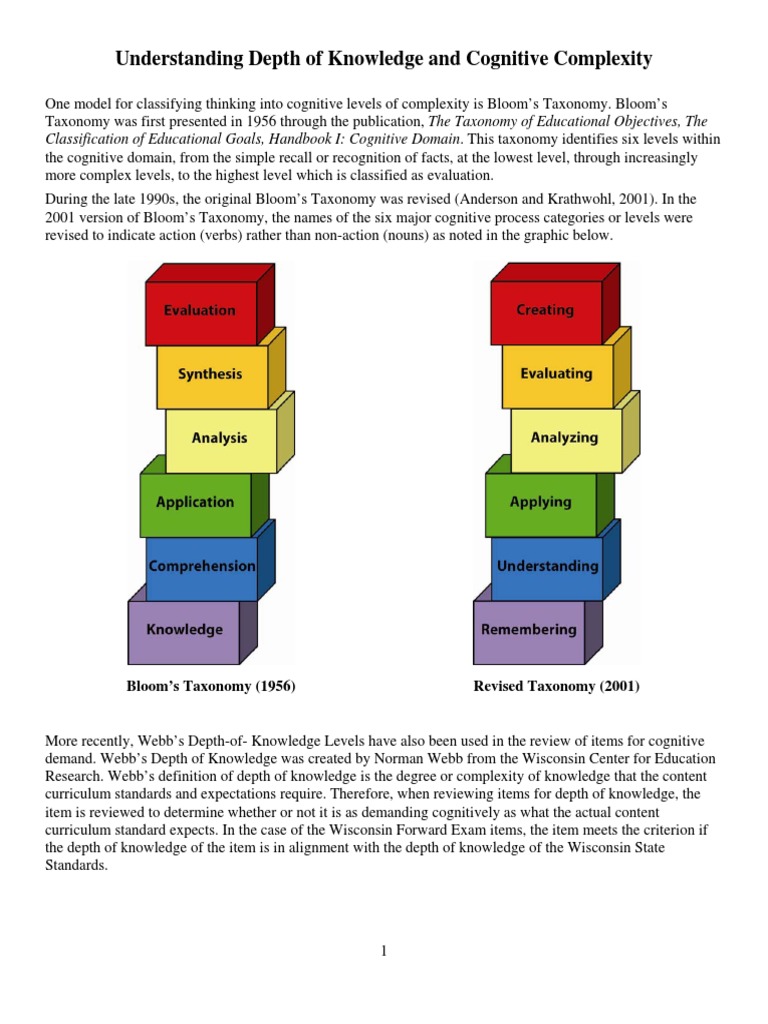 Forward Bloom's Taxonomy and Webb's DOK | PDF | Experiment | Data
