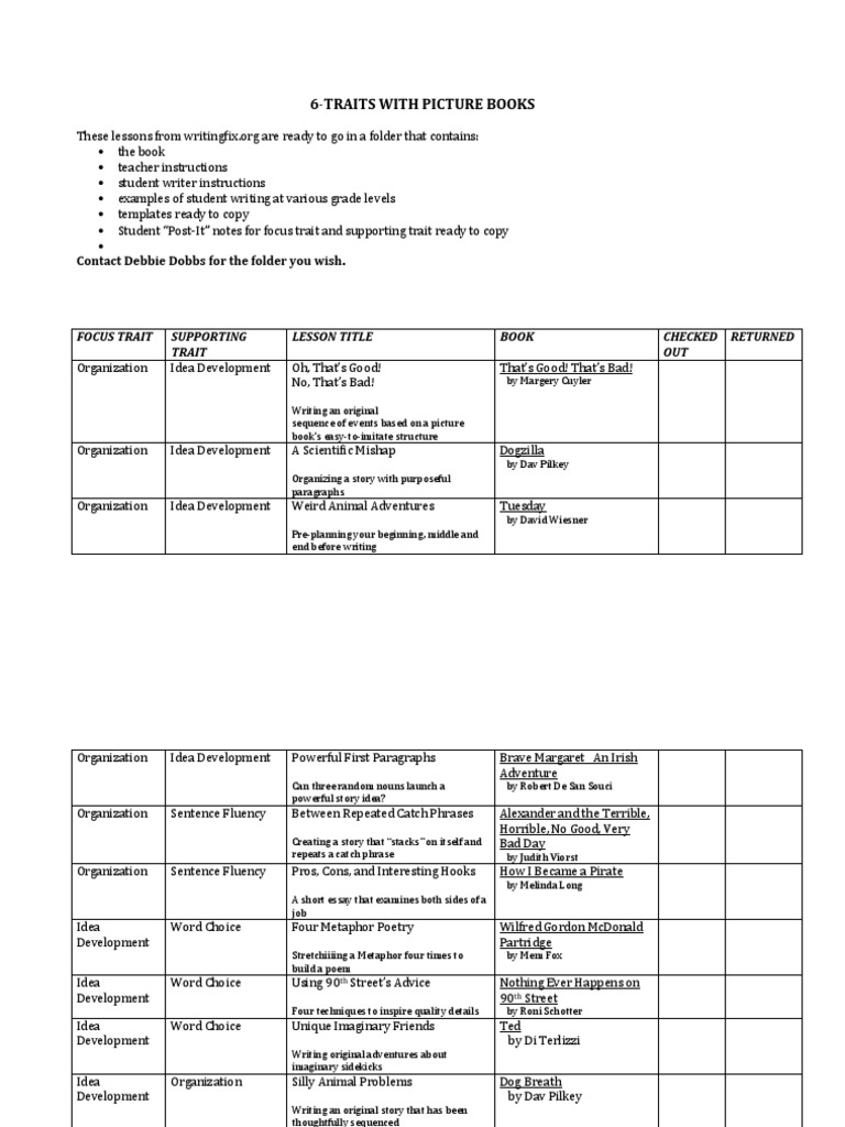 6-Traits Lessons Using Picture Books: Templates and Resources for ...
