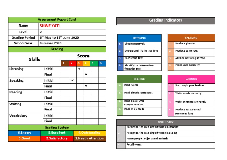 Assessment Report Card Format | PDF | Reading Comprehension | Linguistics