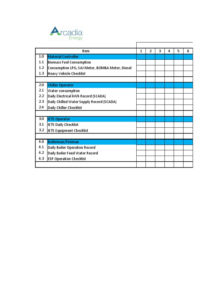 Arcadia Energy SDN BHD Shiftleader Daily Checklist | PDF