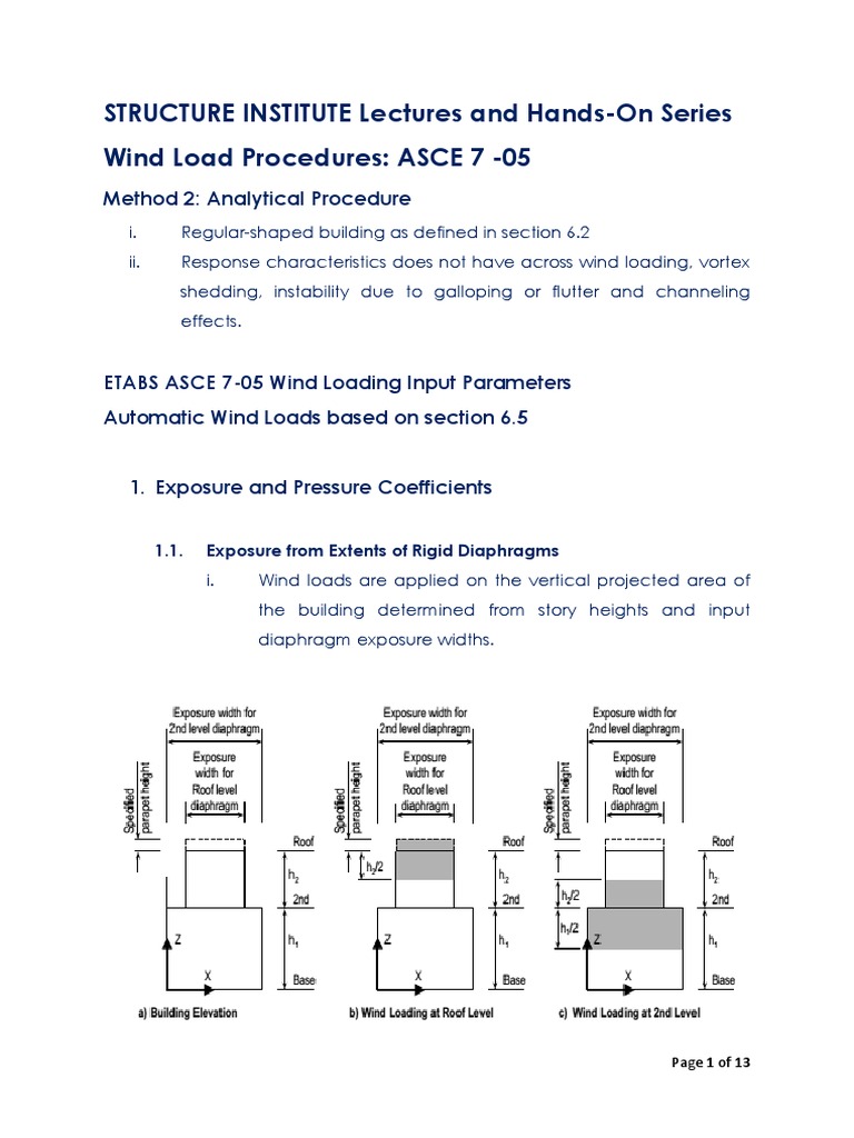 2 Wind Load Procedures ASCE 7 05 PDF | PDF | Wound | Angle