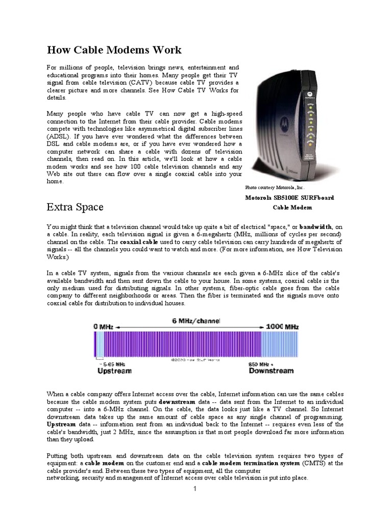How Cable Modems Work: Extra Space | PDF | Cable Television | Digital Subscriber Line