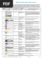 Blood Bottles Guide | PDF | Coagulation | Clinical Pathology