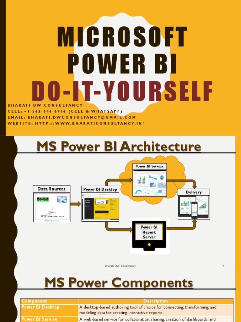 Microsoft Power BI - High Level Architecture | PDF