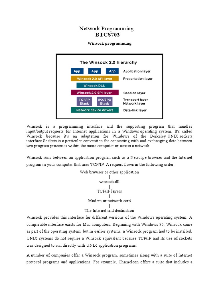 Winsock Programming | Download Free PDF | Internet Protocol Suite ...